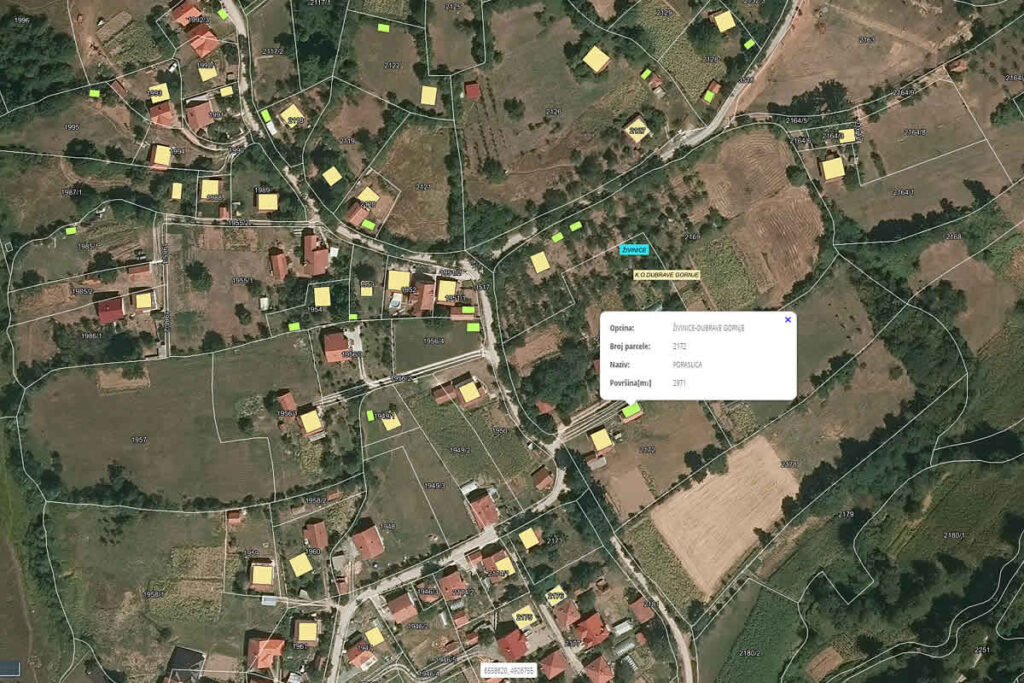 Kako pronaći vlasnika zemljišta - besplatan online vodič - KakoKako.com